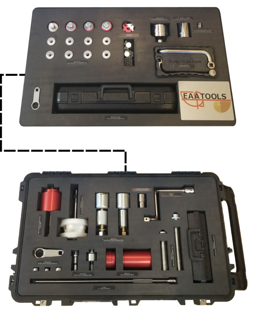 UH-60 Archives » EAA Tools